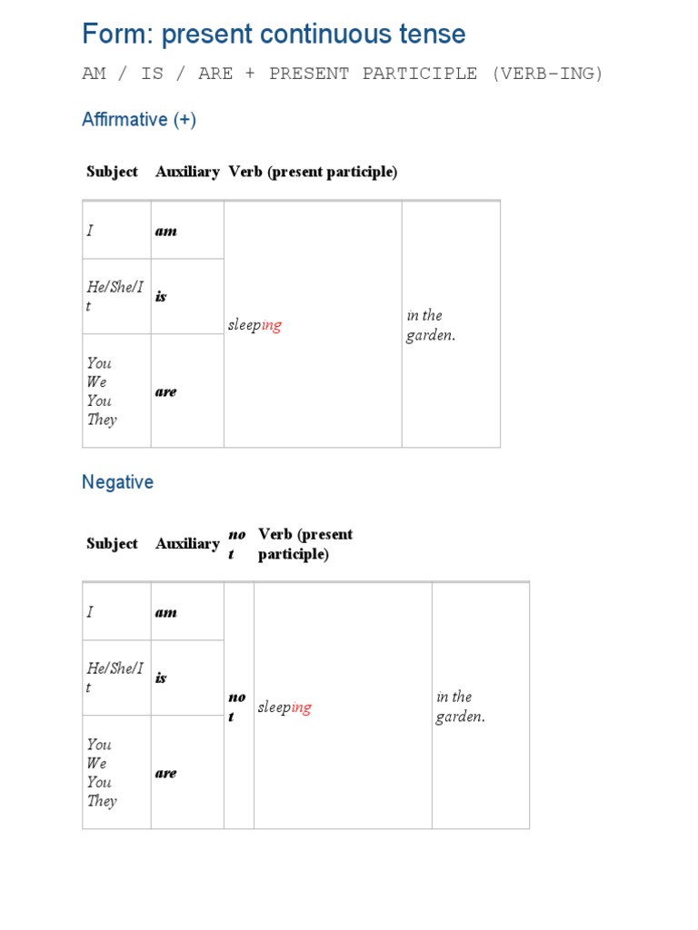 Form - Present Continuous | PDF