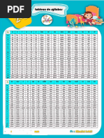 Tableau des syllabes à imprimer | PDF