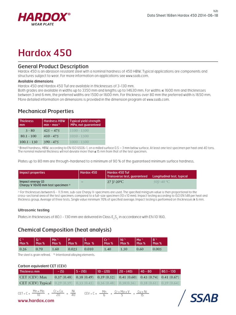 168 Hardox 450 Uk Data Sheet | PDF | Engineering Tolerance | Hardness