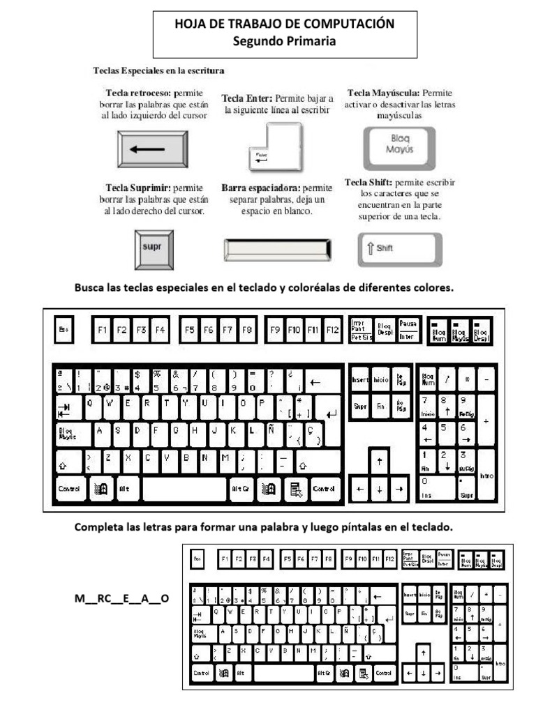 Introducción a las teclas especiales del teclado y la formación de ...