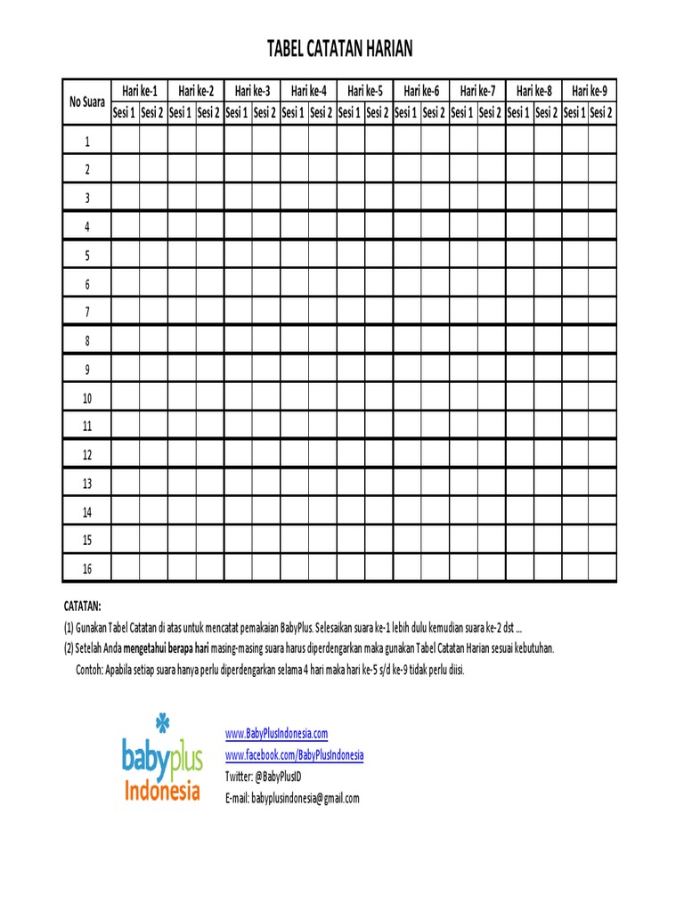 Tabel Catatan Harian | PDF