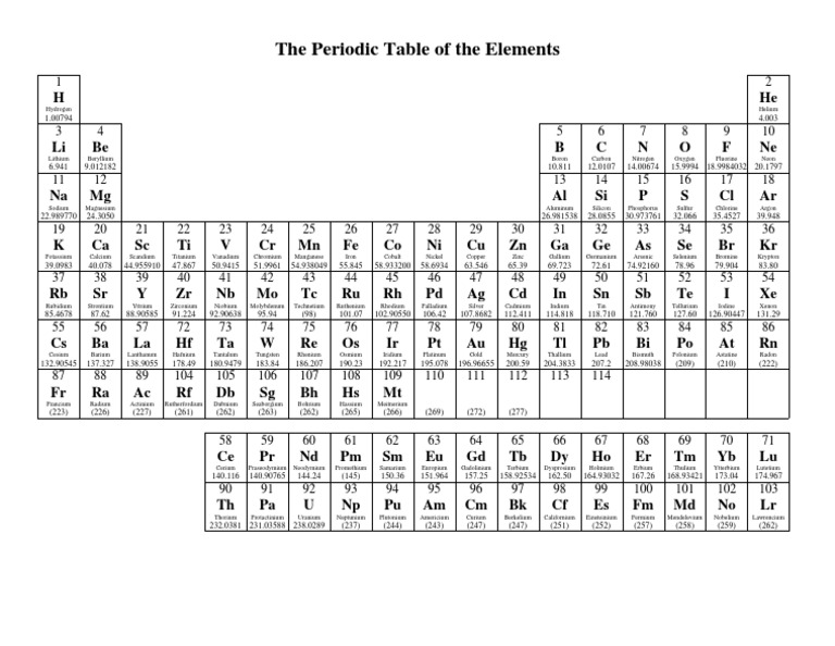 The Periodic Table of The Elements | PDF | Silicon | Chlorine