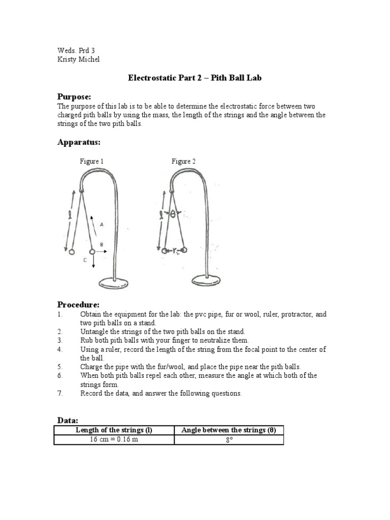 Pith Ball Electrostatics Lab Guide | PDF | Electrostatics | Electric Charge
