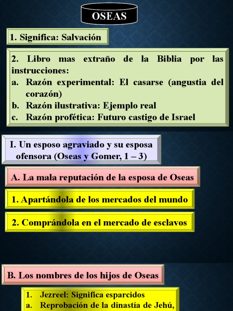 Oseas | PDF