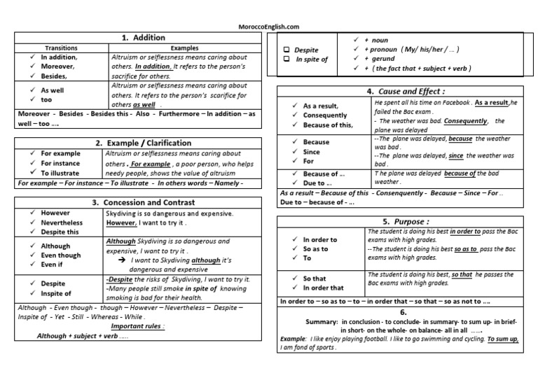 Linkers Linking Words Summary | PDF | Altruism | Grammar