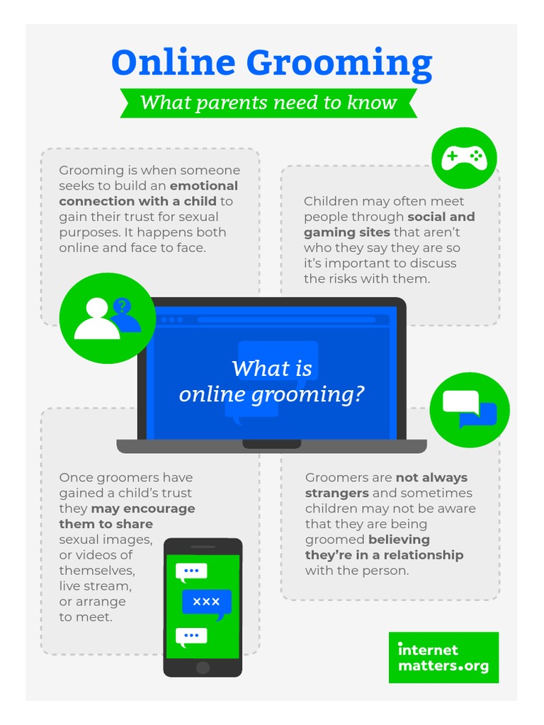 Internet Matters Guide Online Grooming What Parents Need To Know | PDF ...