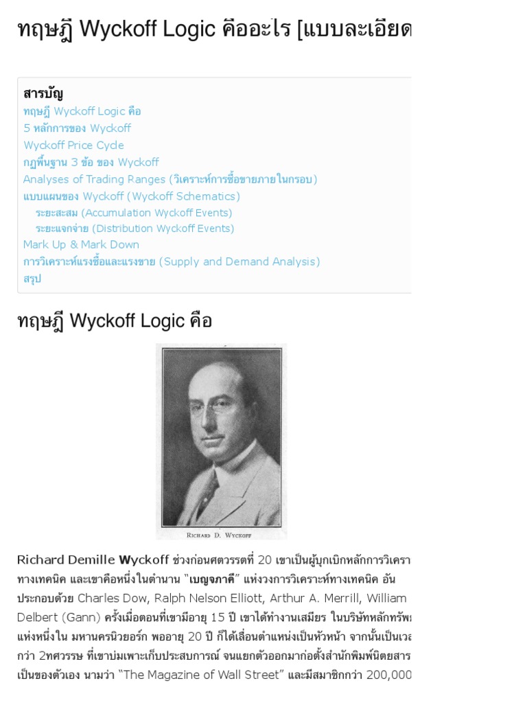 ทฤษฎี Wyckoff Logic คืออะไร (แบบละเอียด) | PDF