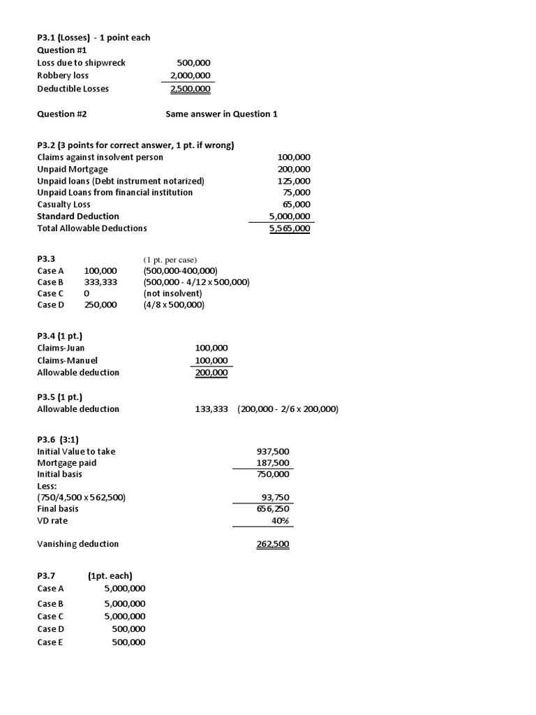 Vanishing Deductions in Estate Tax Computation | PDF | Mortgage Loan ...