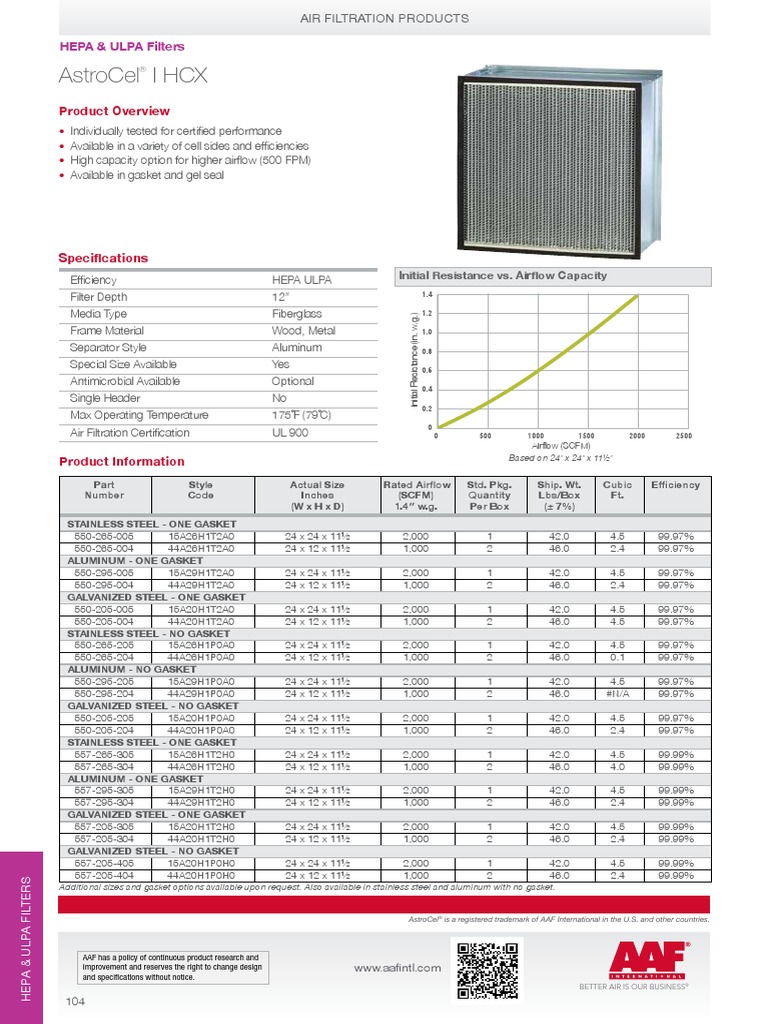 Astrocel I HCX: Product Overview | PDF | Building Engineering | Chemistry