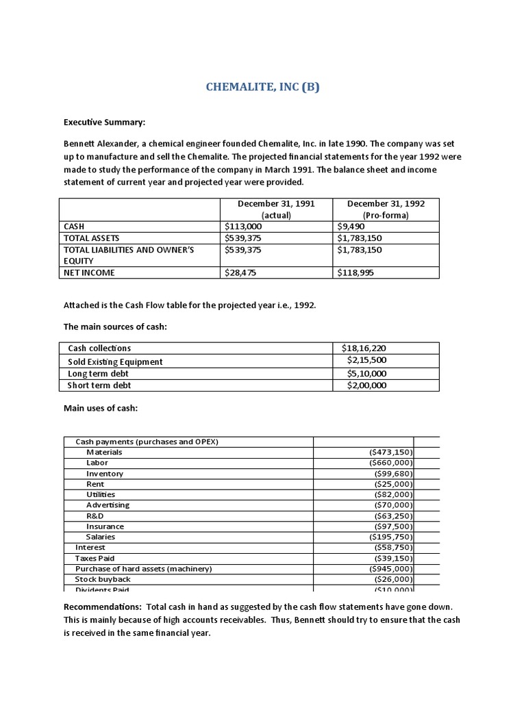 Chemalite, Inc. 1992 Financial Overview | PDF | Financial Accounting | Corporations