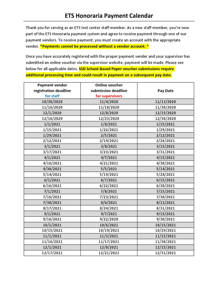 ETS Honoraria Payment Calendar: For Staff | PDF | Voucher | Business