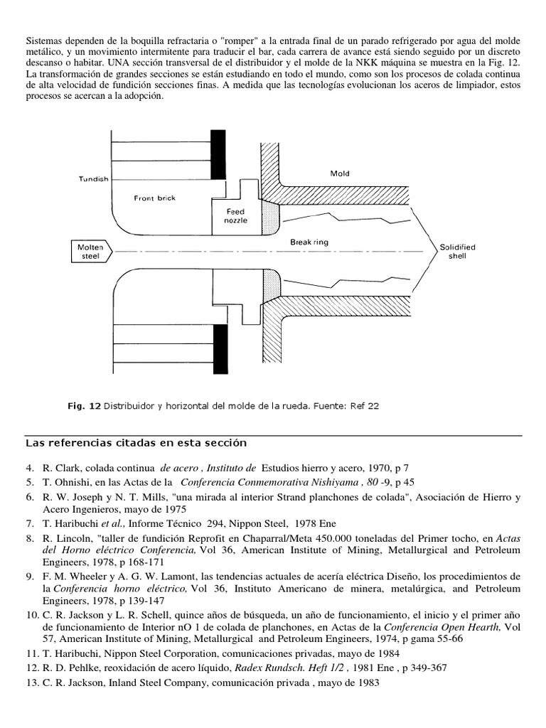 ASM4 | Descargar gratis PDF | Cobre | Fundición (metalurgia)