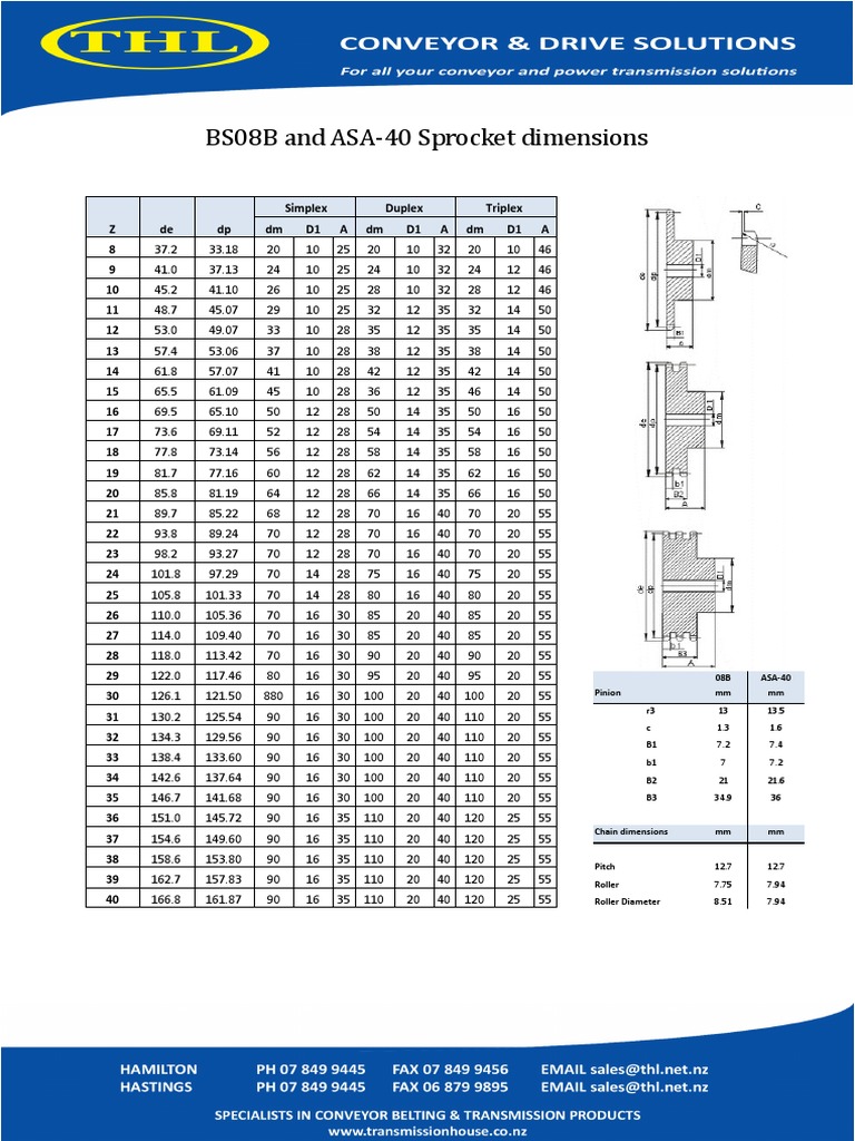 BS08B and ASA-40 Sprocket Dimensions | PDF | House Types | Teaching ...
