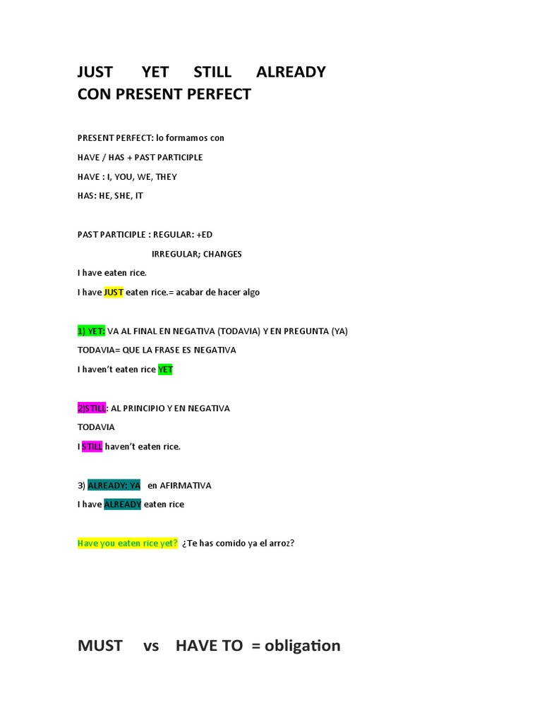 Present Perfect: Just, Yet, Still, Already | PDF