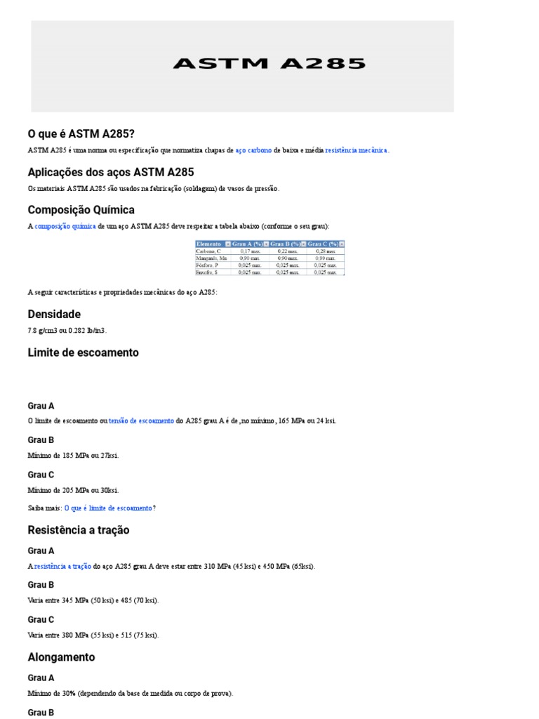 Dados Astm A285 | PDF
