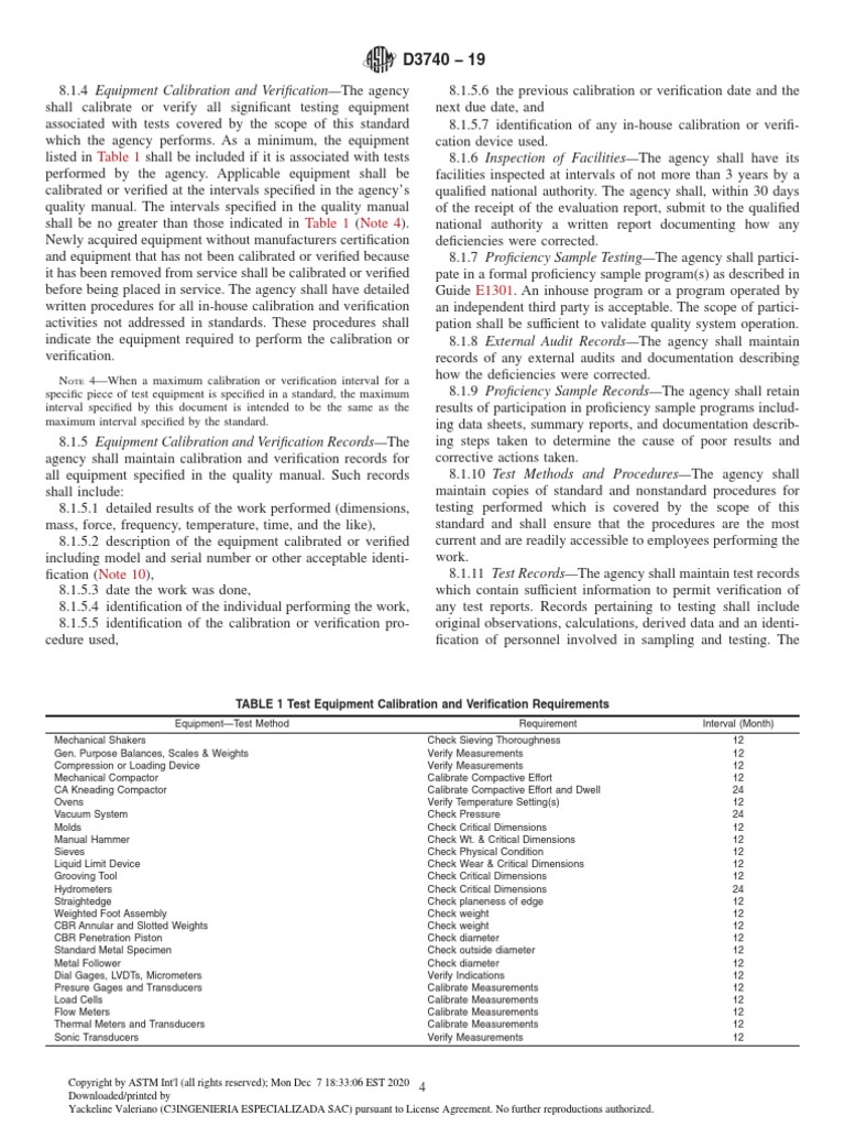 Table 1: TABLE 1 Test Equipment Calibration and Verification ...