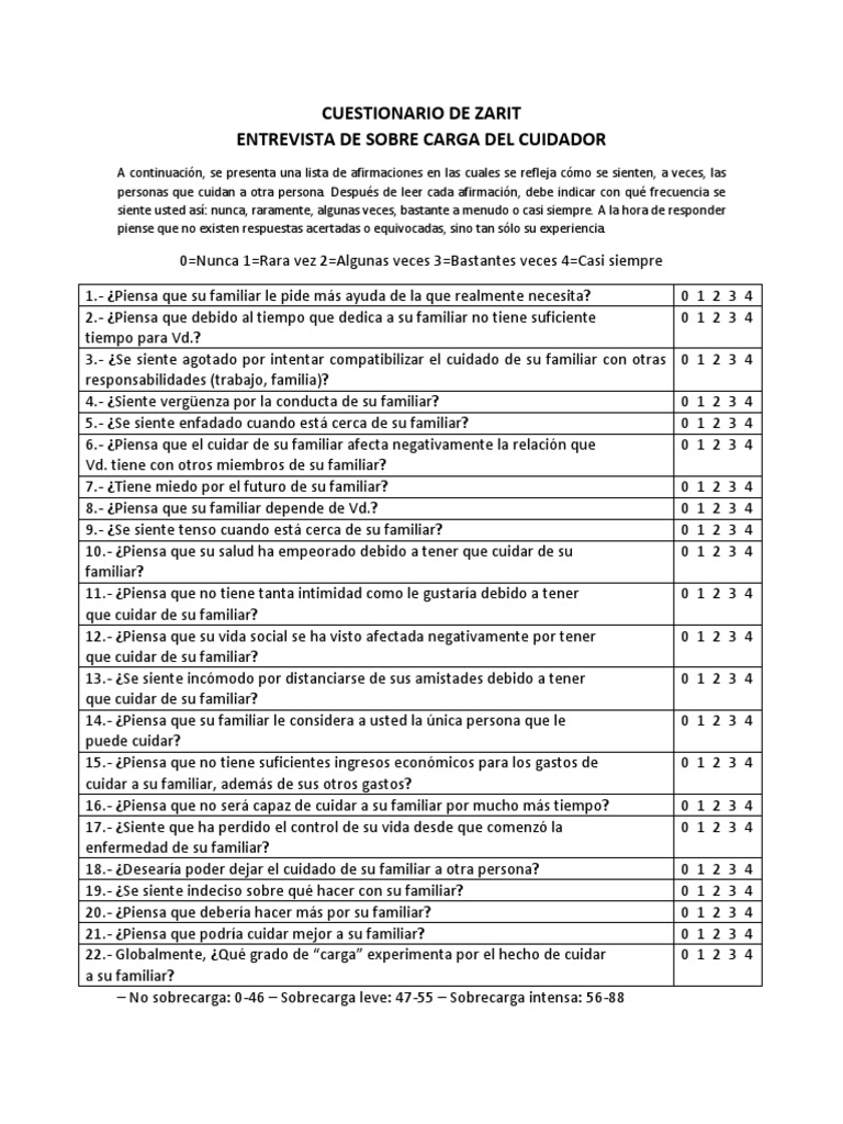 Cuestionario de Zarit | PDF | Sicología