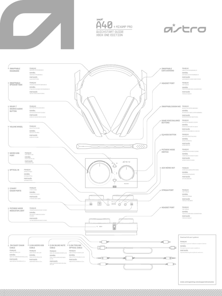 Astro Webqsg A40 TR Mixamp Pro TR Gen4 xb1 Amr Rev002 | PDF | Consoles ...