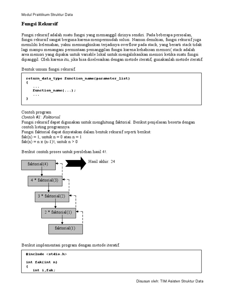 Fungsi Rekursif dalam Pemrograman C | PDF