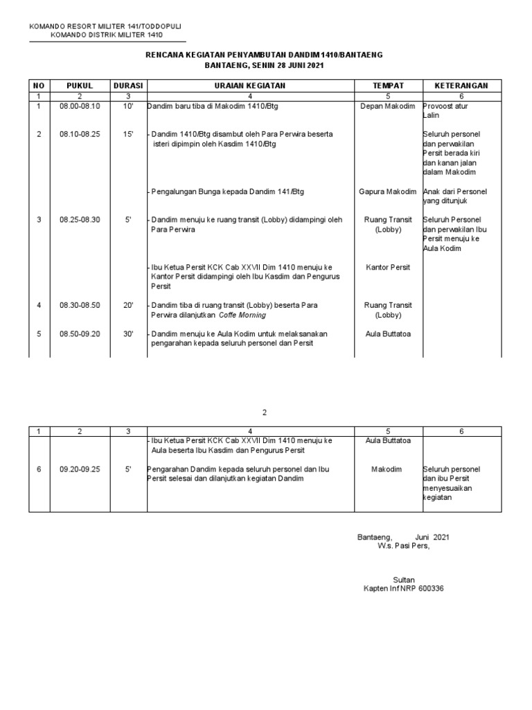 1.rengiat Penyambutan Dandim | PDF