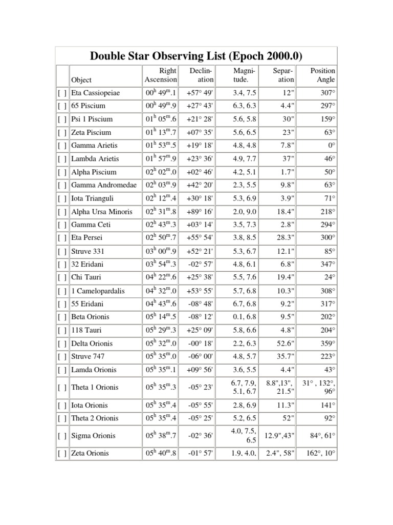 Double Star Observing Guide | PDF | Stars | Ptolemy