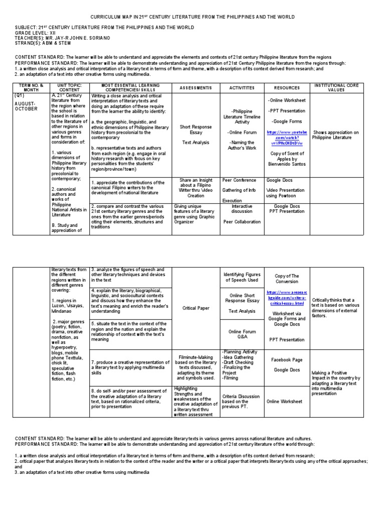 Curriculum Map in 21 ST Century Literatu | PDF | Writers | Genre
