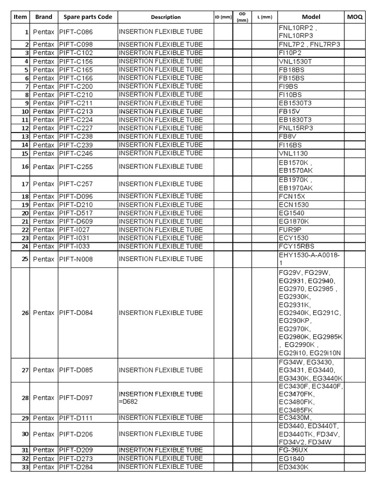 Item Brand Spare Parts Code Model MOQ: Description | PDF | Manufactured ...