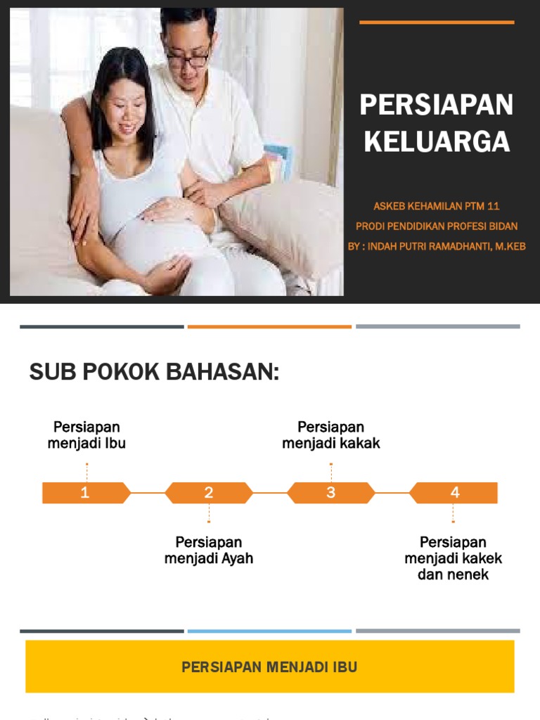 PTM 11 Akseb KH | PDF