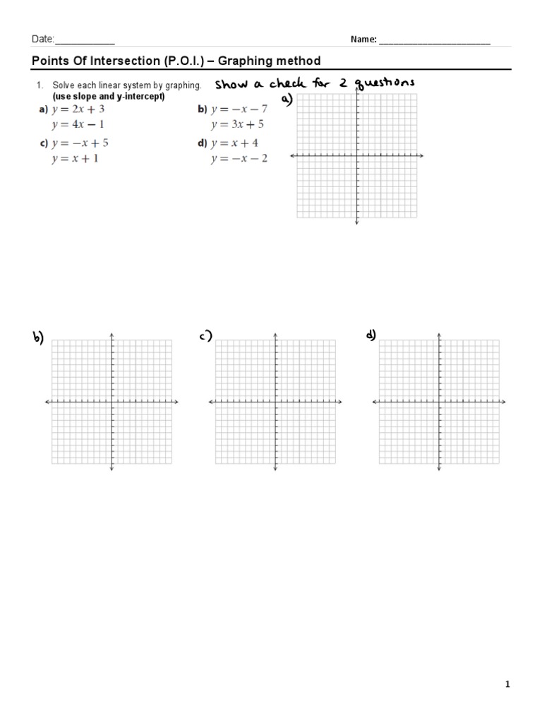 Points Of Intersection (p.o.i.) - Graphing Method: (use Slope And Y 