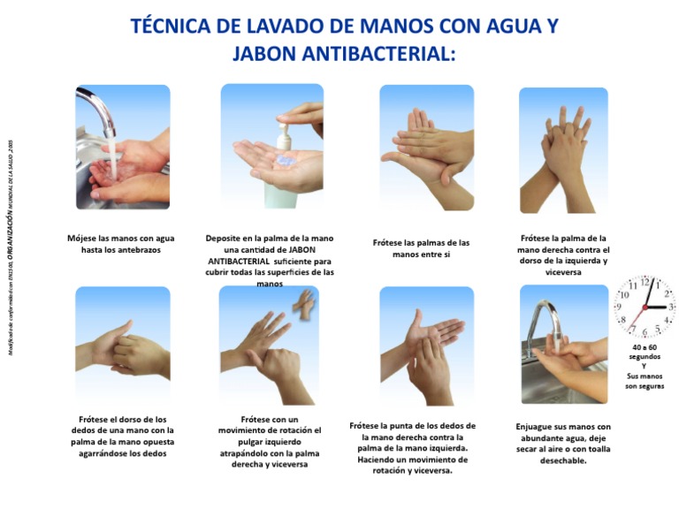 Tecnica de Lavado de Manos Con Jabon Antibacterial | PDF | Lavado de ...