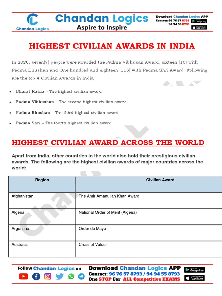 Highest Civilian Award Across The World | PDF | Awards | Orders ...