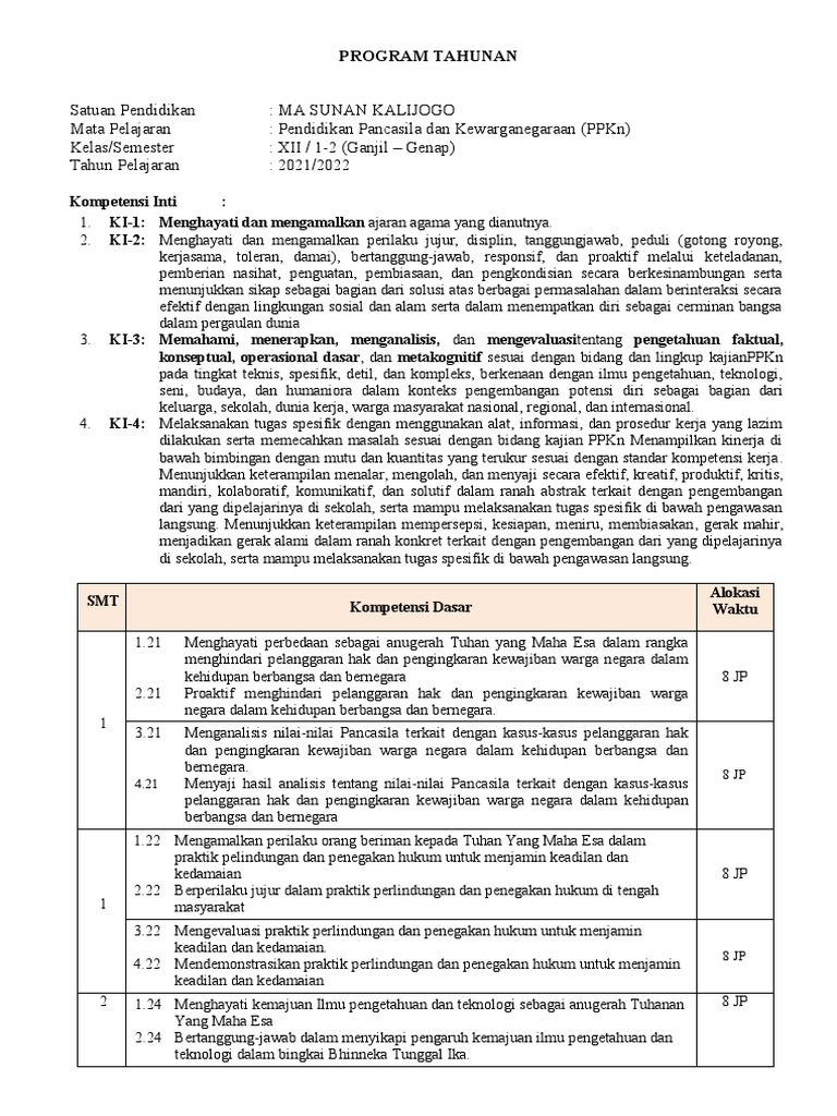 Prota PKN Kelas 12 | PDF