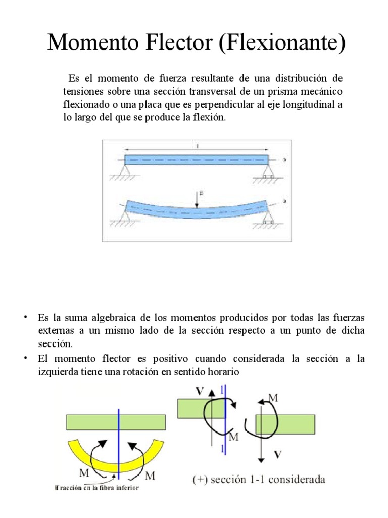 Conceptos Clave del Momento Flector | PDF | Métodos y materiales de ...