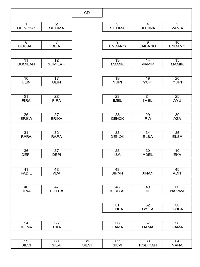 DENAH TEMPAT DUDUK BUS Full | PDF