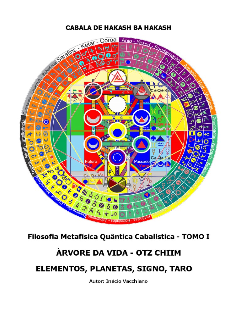 Cabala de Hakash Ba Hakash: Tomo I | PDF | Cabala | Science