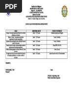 Consolidated SPPD Template | PDF