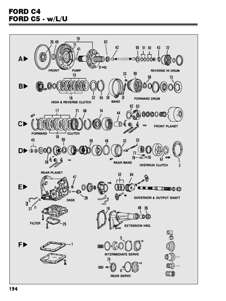Ford C4 FORD C5 - w/L/U | PDF | Ford Motor Company | Wheeled Vehicles
