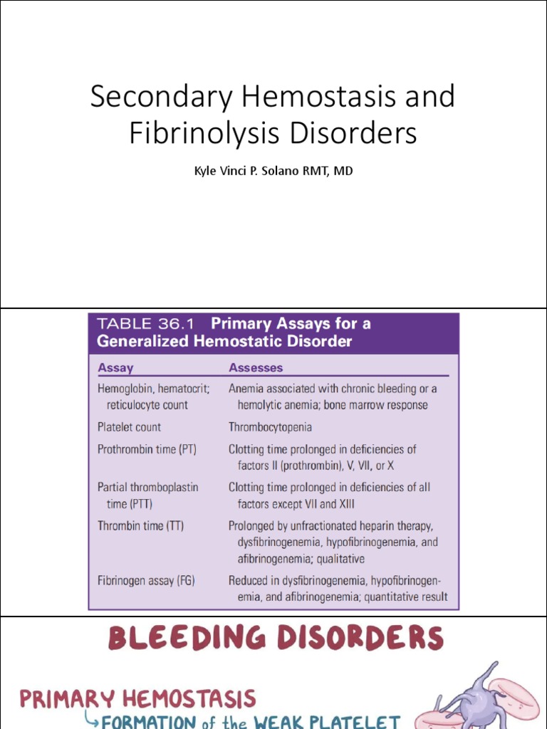 Secondary Clotting Disorders | PDF | Bleeding | Coagulation