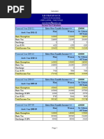 NMB Mobile Charges | PDF | Banking Technology | Economies