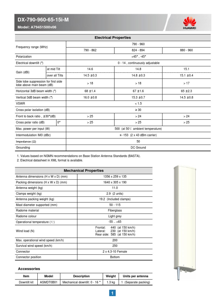Antenna Specifications and Properties | PDF | Decibel | Antenna (Radio)