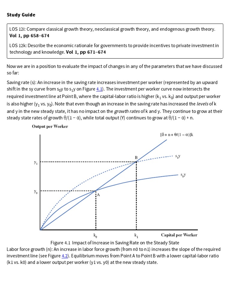 Neoclassical Growth Theory Overview | PDF | Economic Growth ...