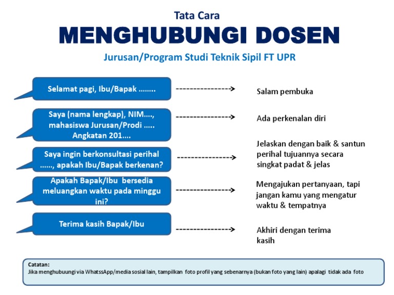 Tata Cara Menghubungi Dosen TS UPR | PDF