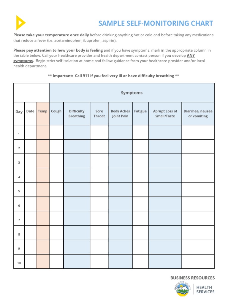 Sample Self-Monitoring Chart | PDF | Health Care | Diseases And Disorders
