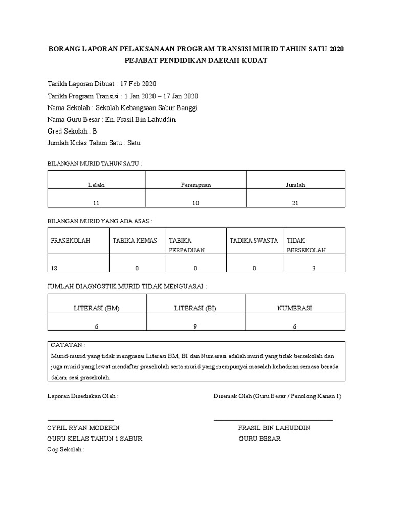 Borang Laporan Transisi SK Sabur | PDF