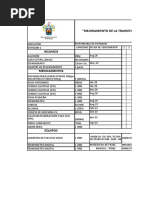 Bitacora de Botiquin | PDF | Materiales | Equipo medico
