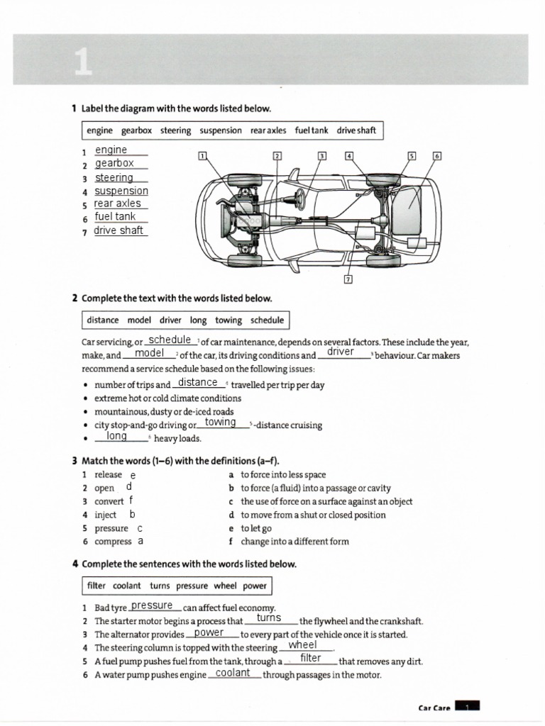 Engine Gearbox Steering Suspension Rear Axles Fuel Tank Drive Shaft ...