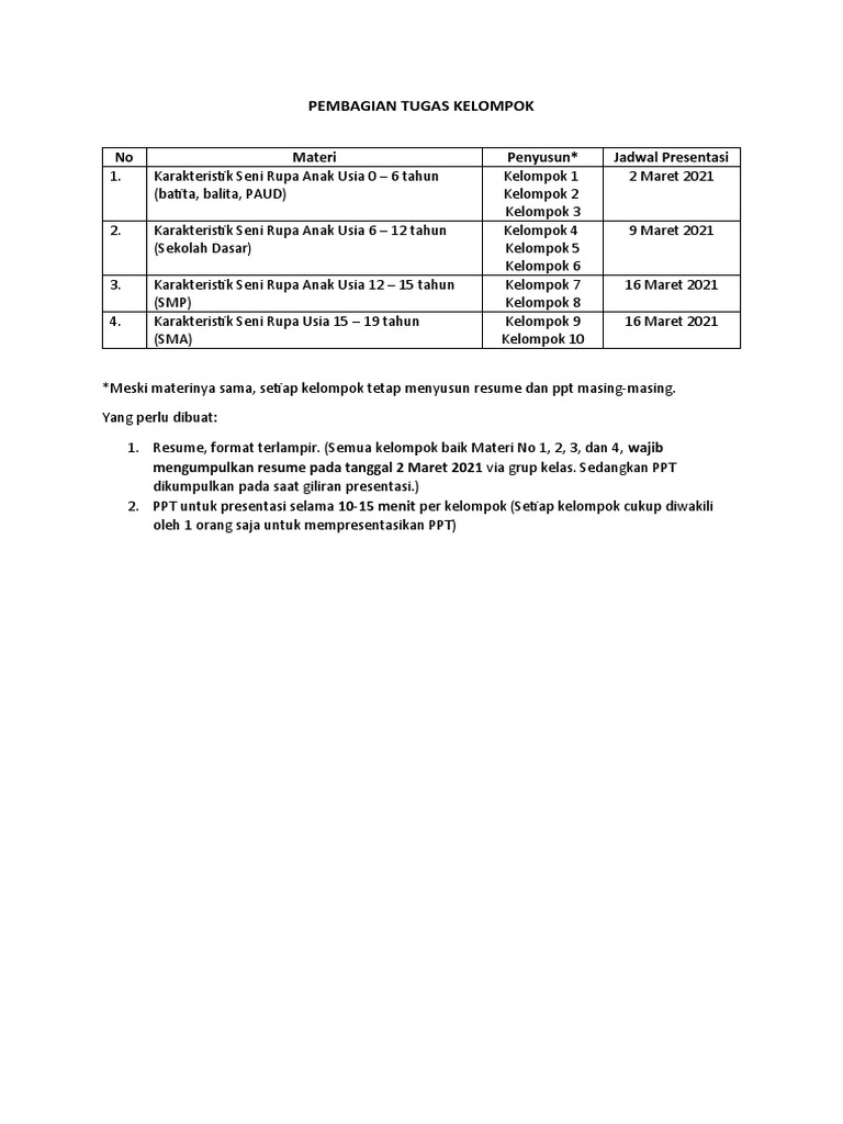 Tugas Karakteristik Seni Rupa Anak | PDF