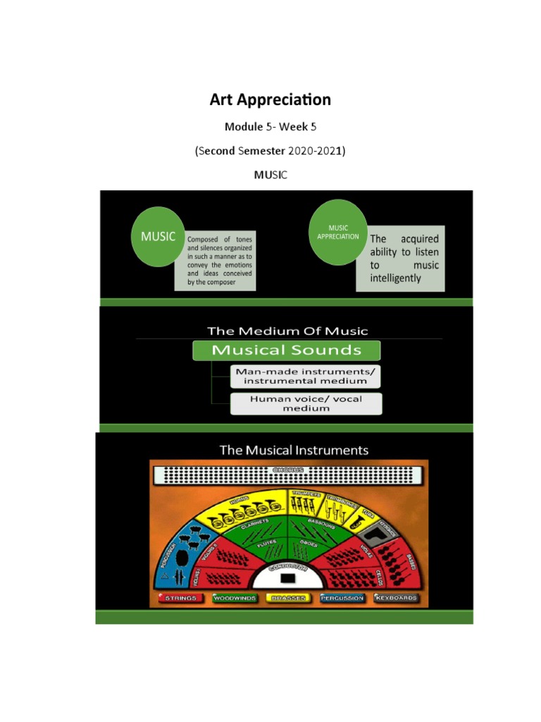 Art Appreciation: Module 5-Week 5 (Second Semester 2020-2021) Music | PDF