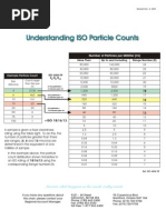 Nas 1638 | PDF | Technology & Engineering