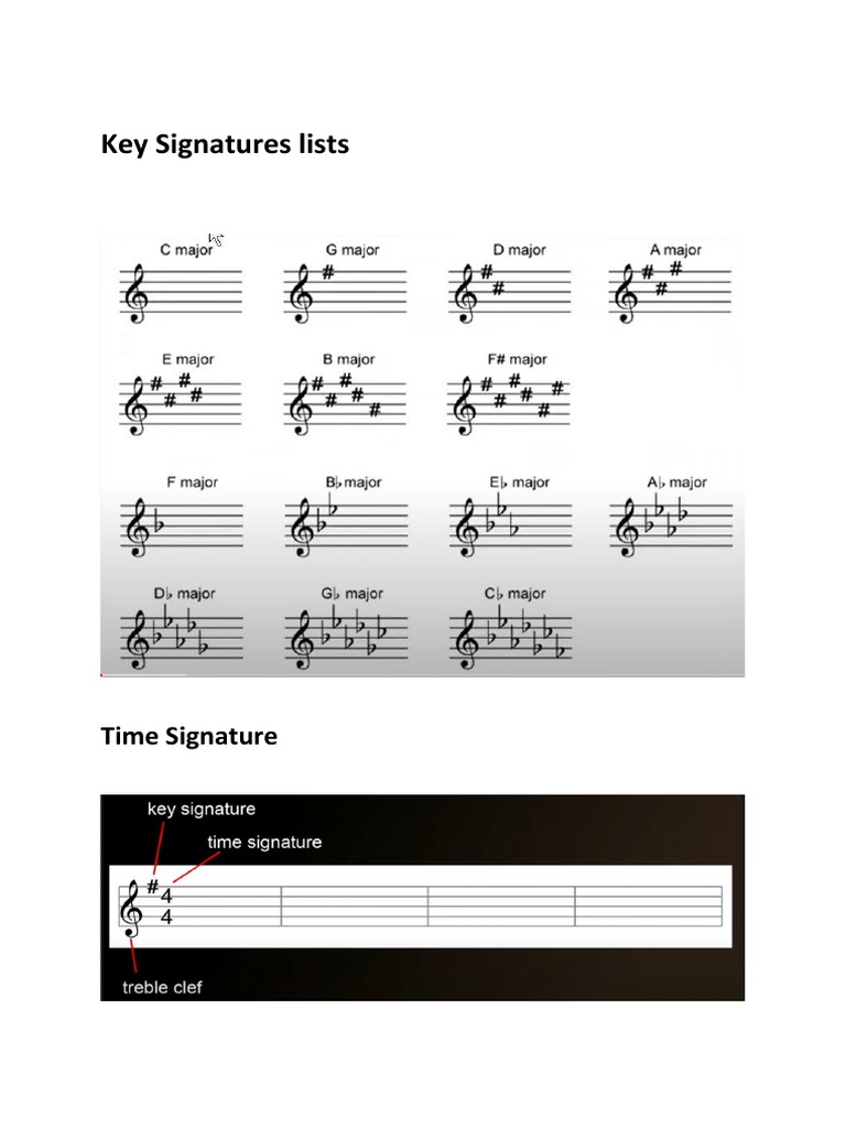 Music Key Signatures Lists | PDF